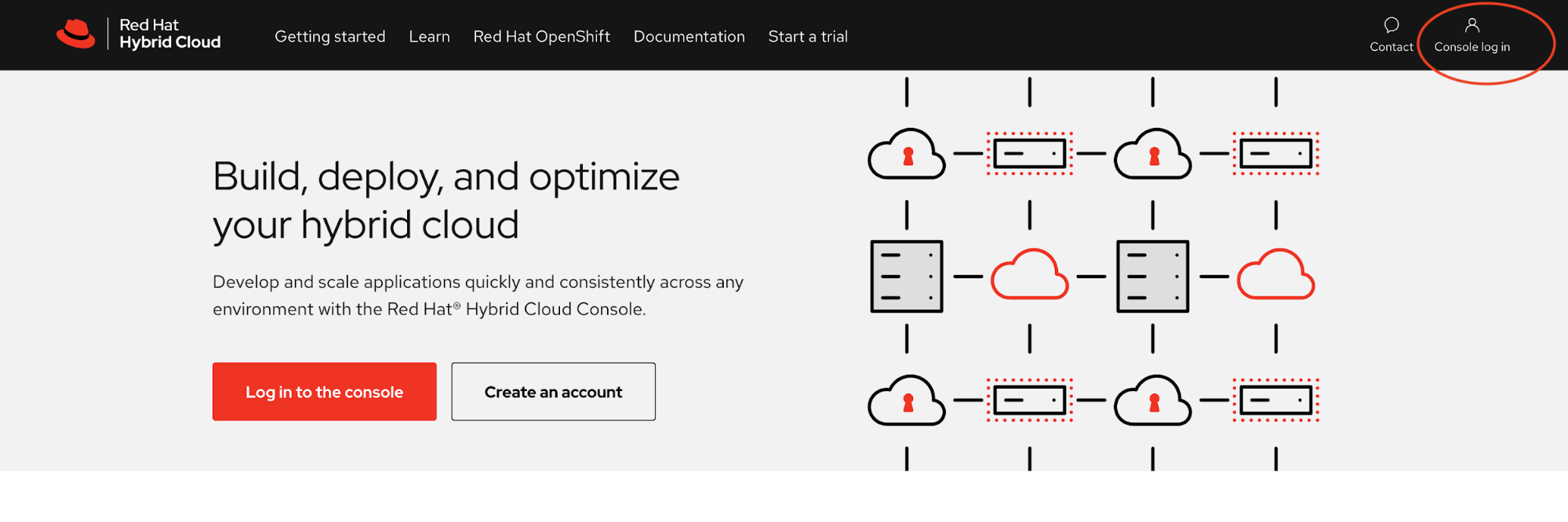 How to provision a RHEL VM from Red Hat Satellite