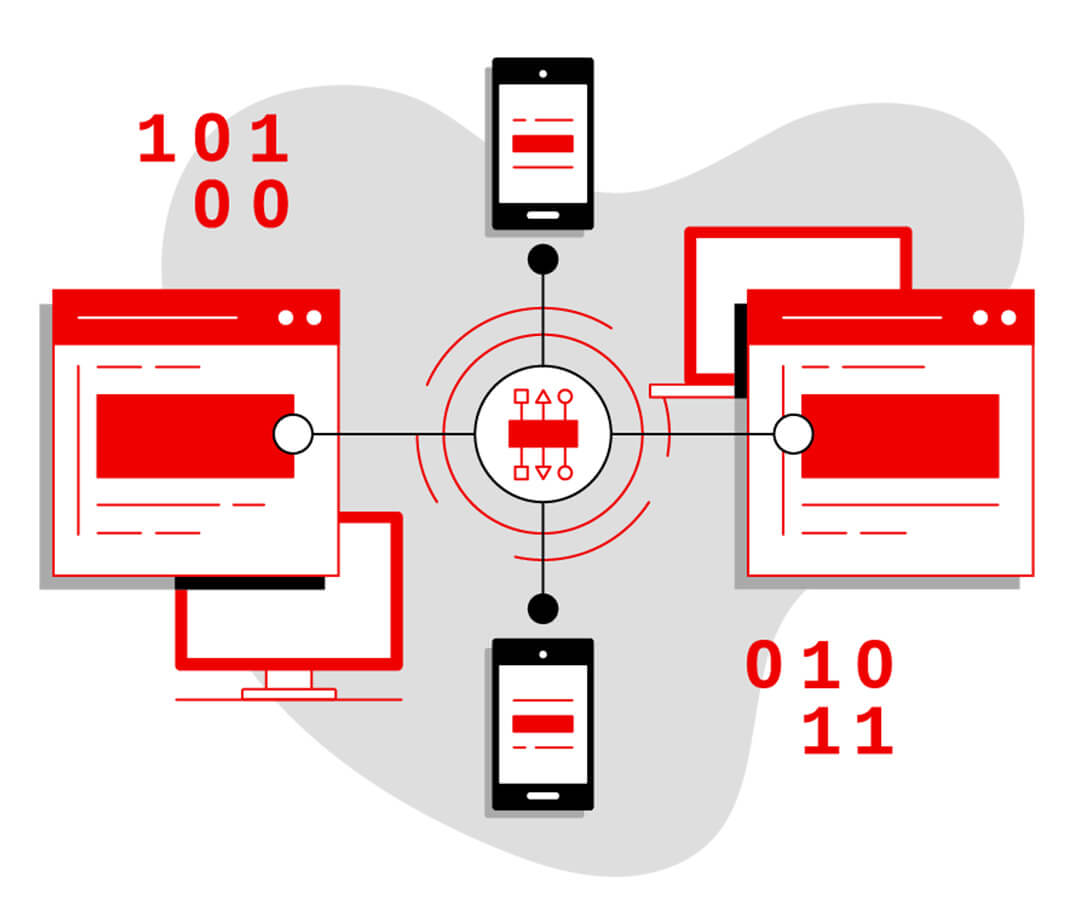 REST(Representational State Transfer, RESTful, 레스트풀)API