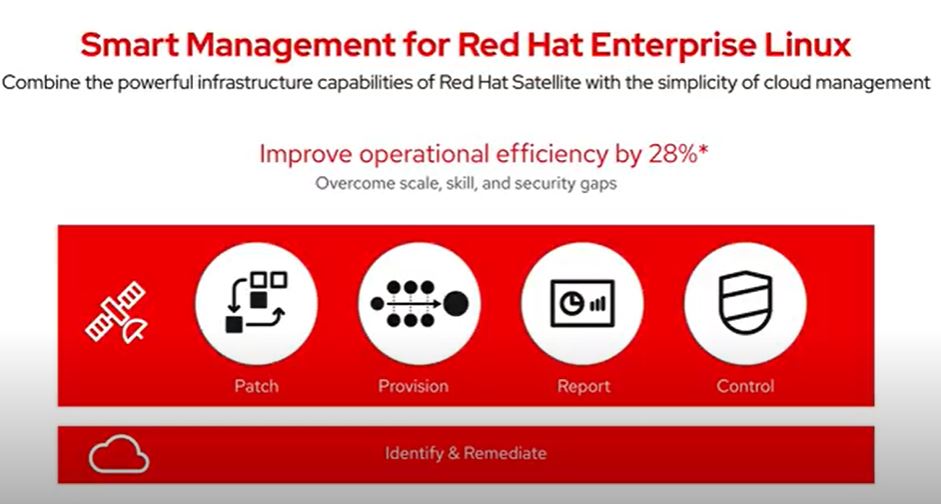 10 things you didn't know about Red Hat Satellite 6