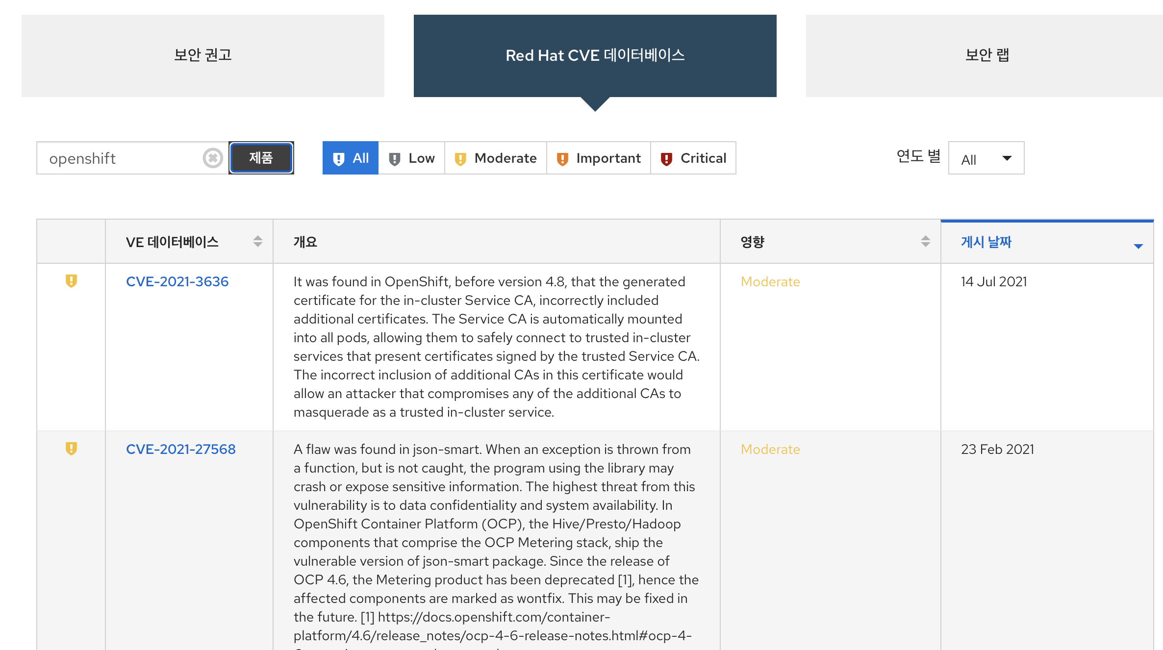 CoreOS, 불변의 아키텍처(Immutable Architecture)