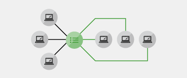 미들웨어란 무엇일까요?