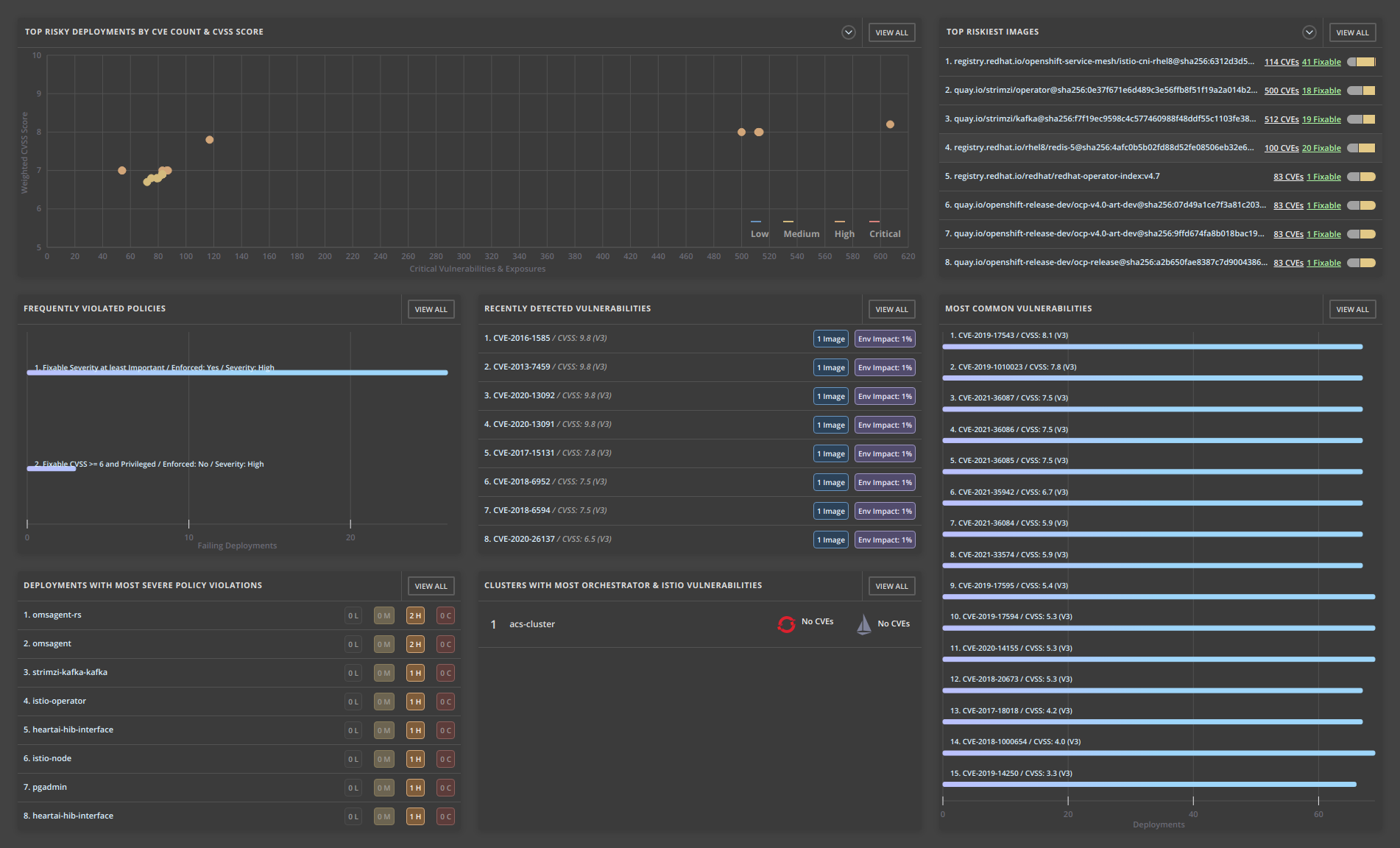 CoreOS, 불변의 아키텍처(Immutable Architecture)