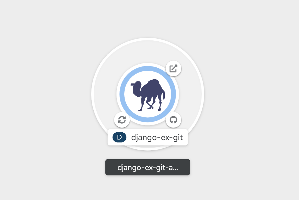 Openshift Topology View A Milestone Towards A Better Developer Experience