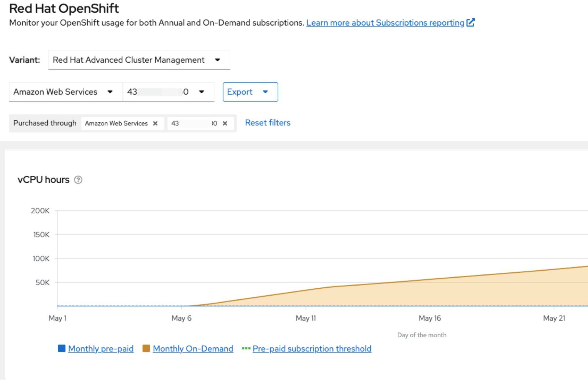 Announcing Red Hat Advanced Cluster Management 2.14