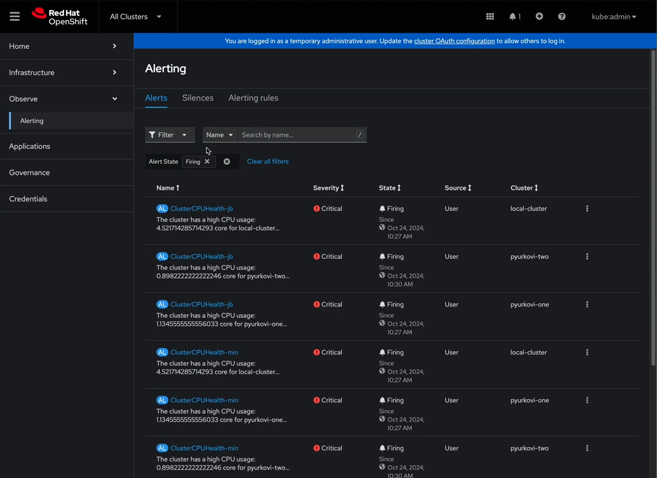 Announcing the general availability of cluster observability operator