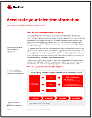 Accelerate your telco transformation