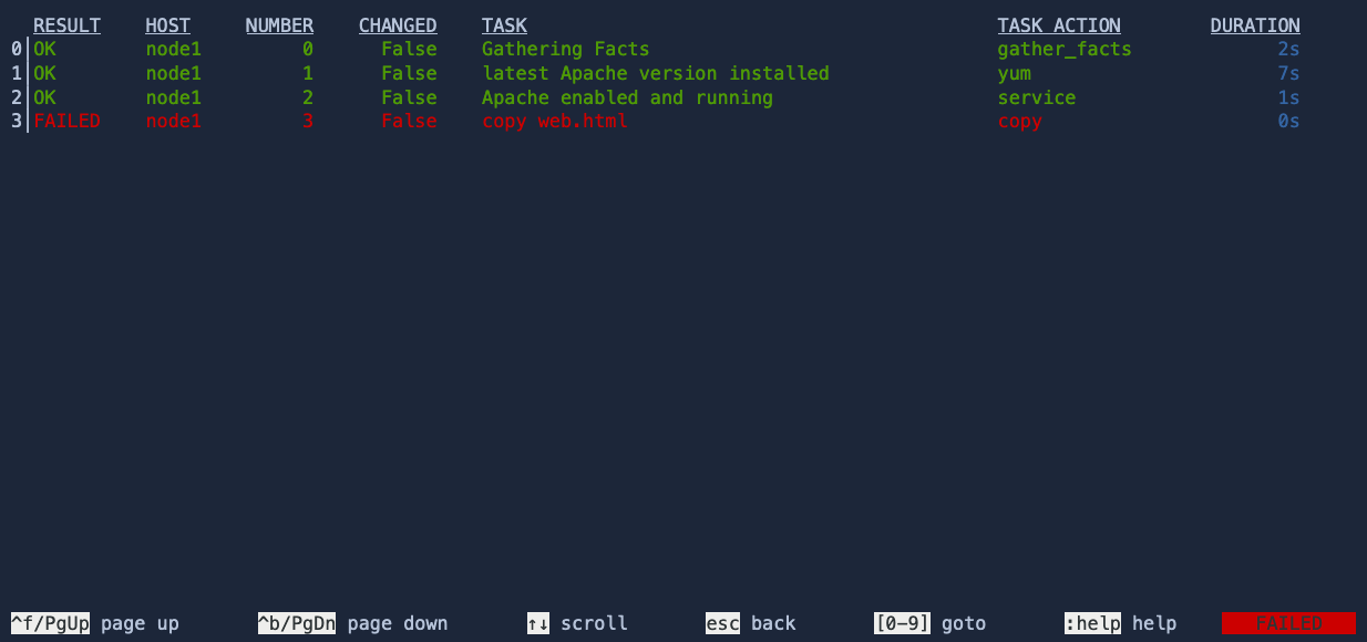 What's new in Ansible Automation Platform 2: automation content navigator