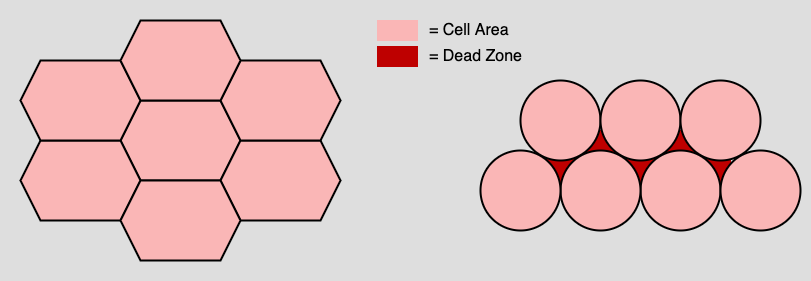 An illustrated guide to the essentials of mobile computing architecture ...