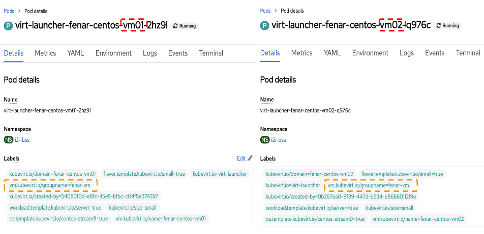 How to balance virtual machine traffic with Kubernetes services