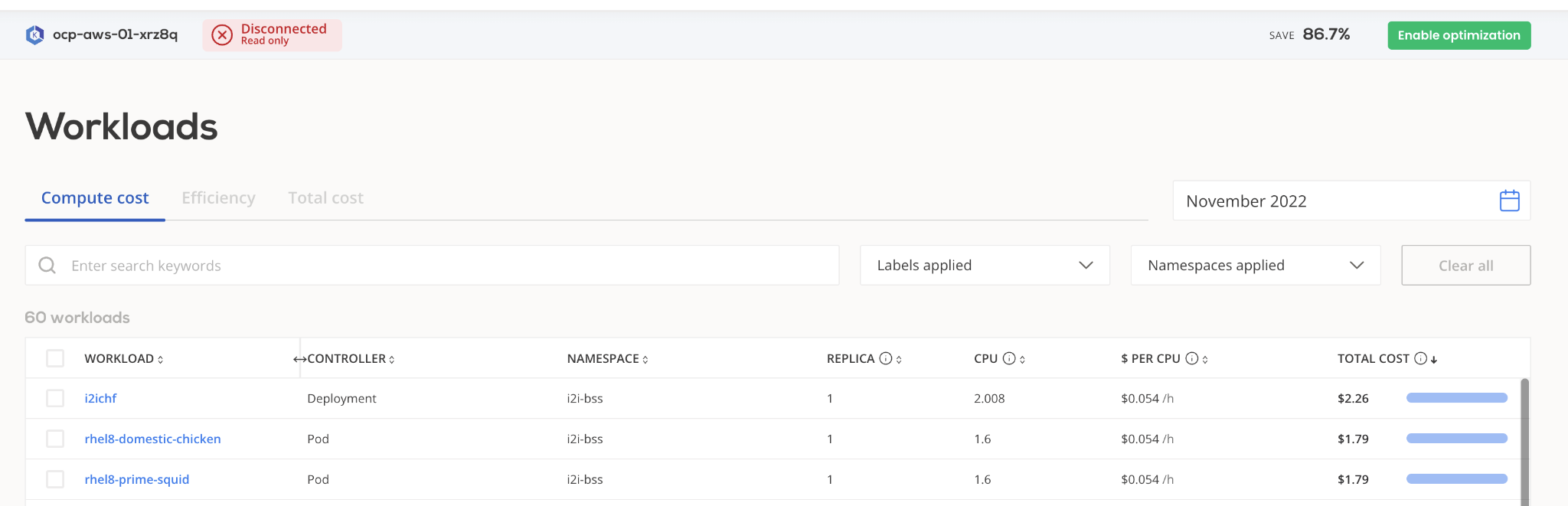 How we optimized ROI for BSS modernization with cloud infrastructure
