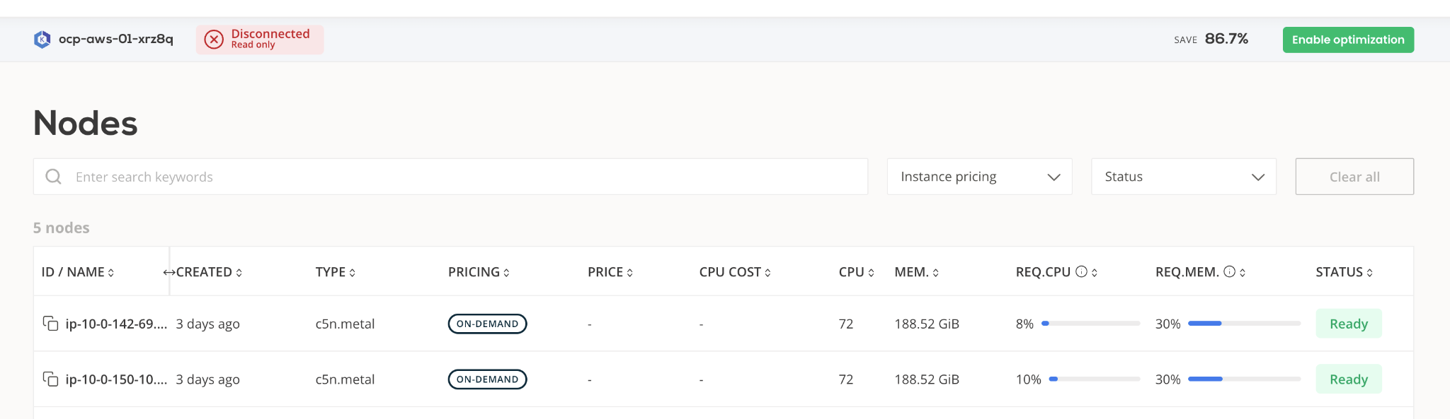 How we optimized ROI for BSS modernization with cloud infrastructure