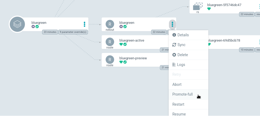 How to do blue/green and canary deployments with Argo Rollouts