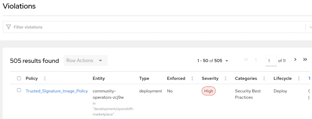 Implement digital signatures to verify software supply chain integrity