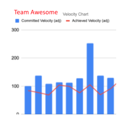 4 reasons to add a project manager to your IT engineering team