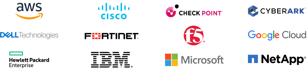 5 areas to automate with Red Hat Ansible Automation Platform