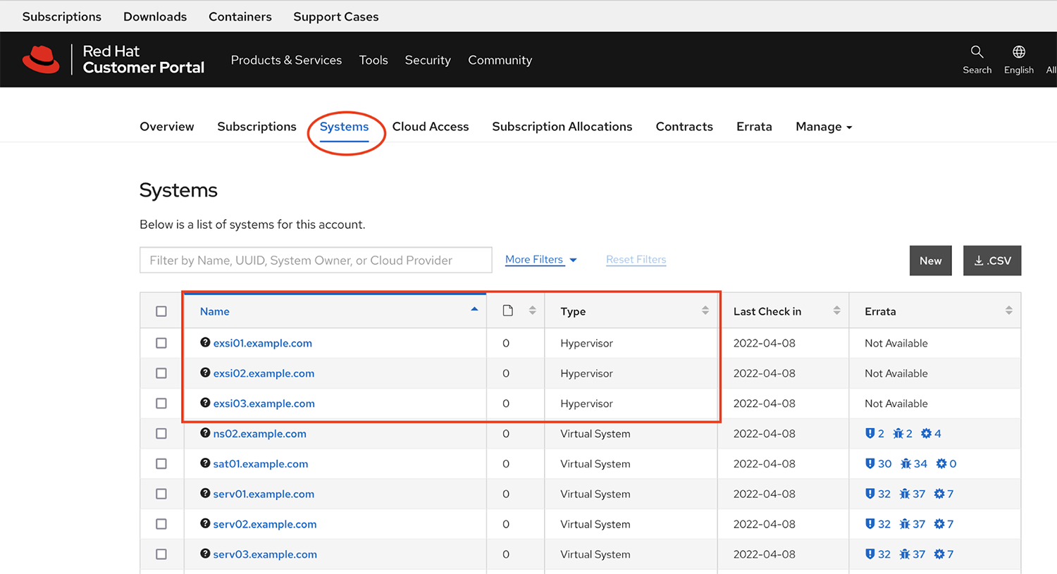 Configuring virt-who with vSphere to report hypervisor host information ...