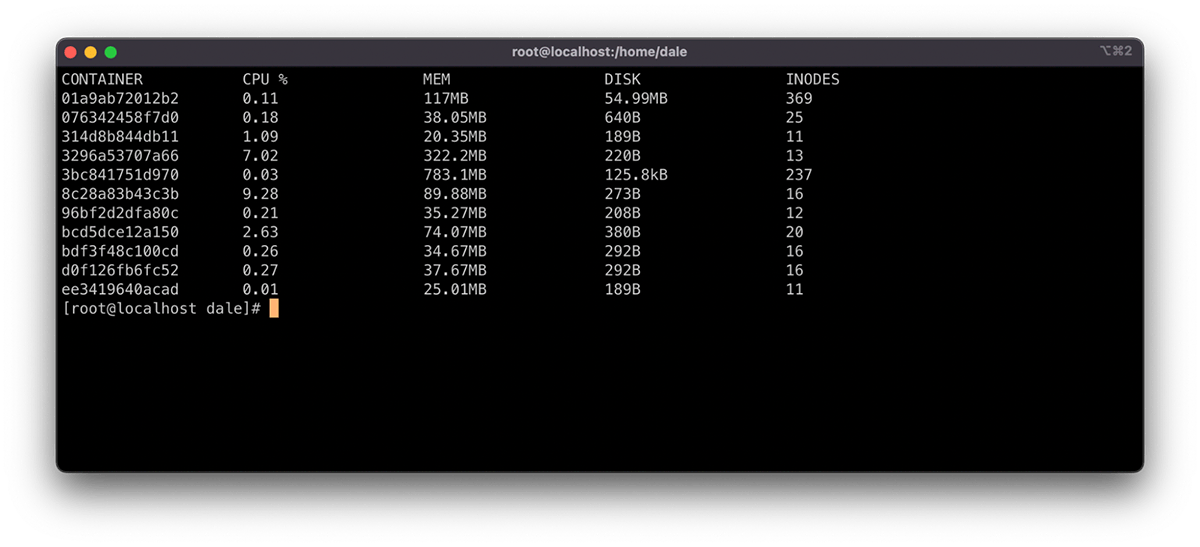 Triage node-level issues in Red Hat OpenShift and Kubernetes using crictl