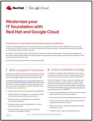 Modernize your IT foundation with Red Hat and Google Cloud