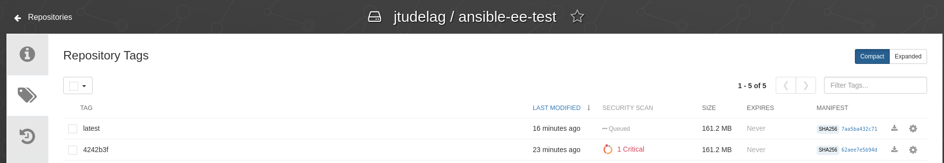 How to Build Ansible Execution Environments with OpenShift Pipelines