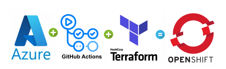 Terraforming Azure Red Hat OpenShift (ARO) with GitHub Actions