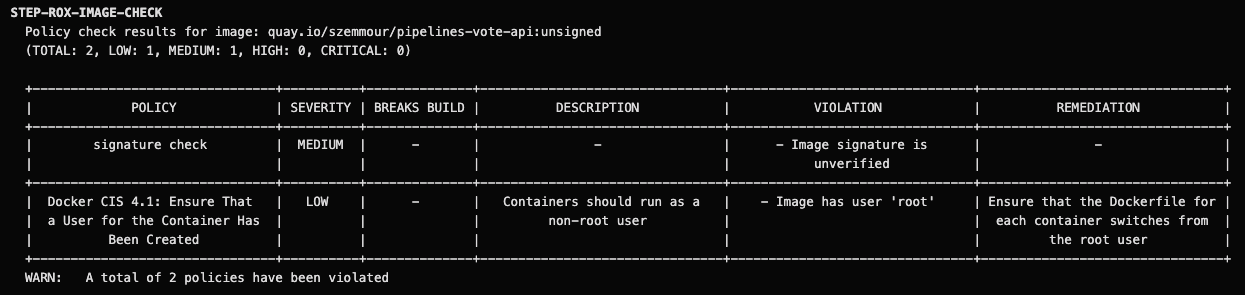 How to integrate Cosign image signature with RHACS to enhance the ...