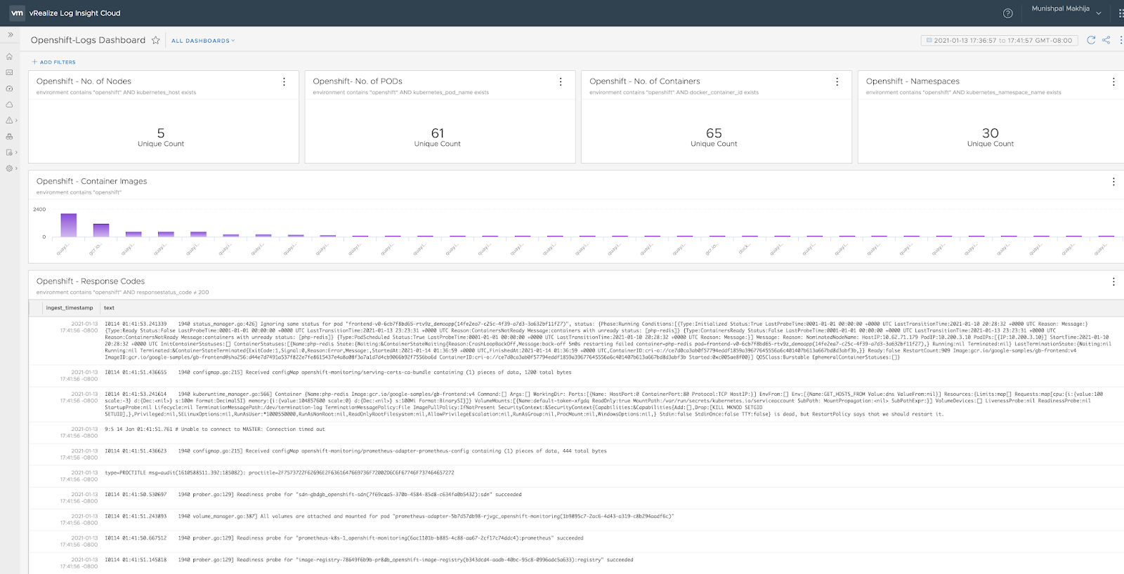 How to Configure Red Hat OpenShift to Forward Logs to VMware vRealize ...