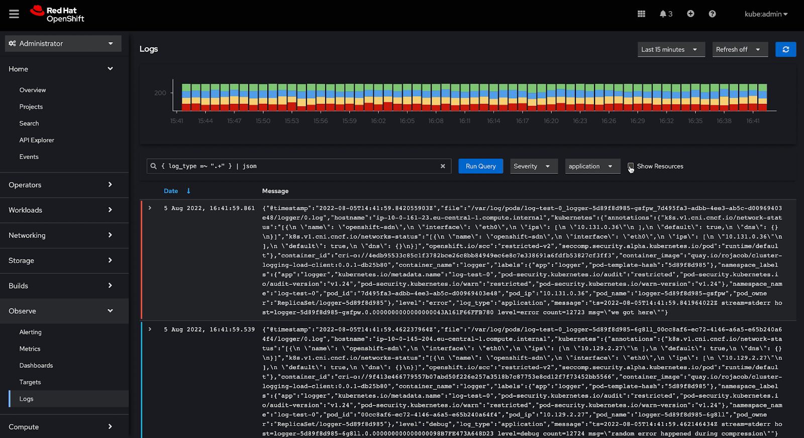 What’s New in Red Hat OpenShift 4.11