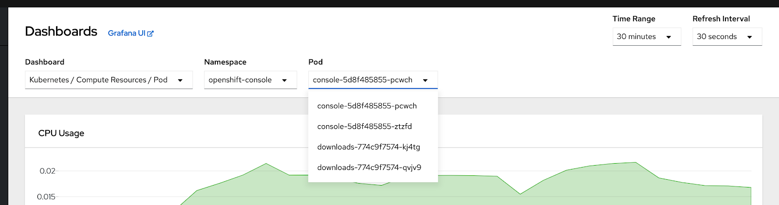 OpenShift 4.4: Console-native Metrics Dashboards