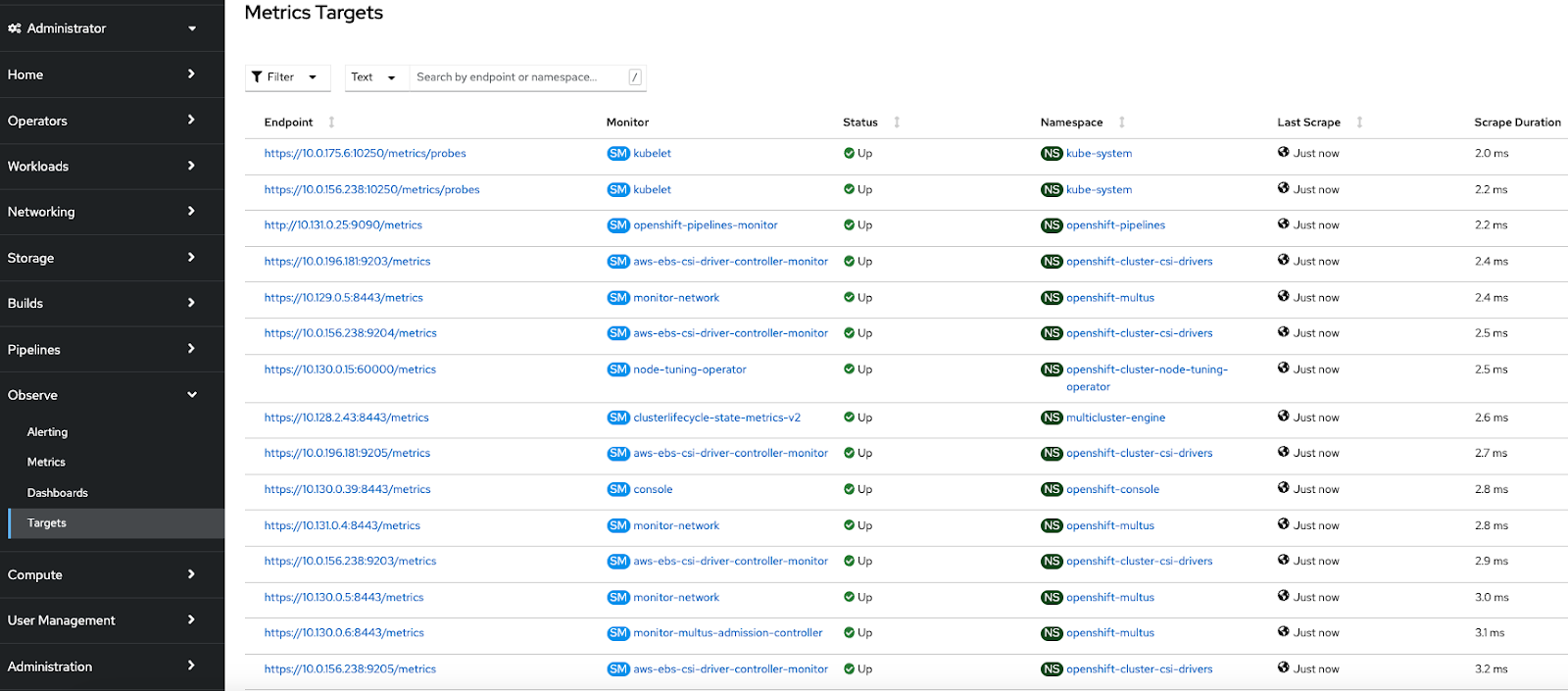 Your Guide to OpenShift Observability, part 1