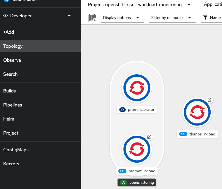Your Guide to OpenShift Observability, part 1