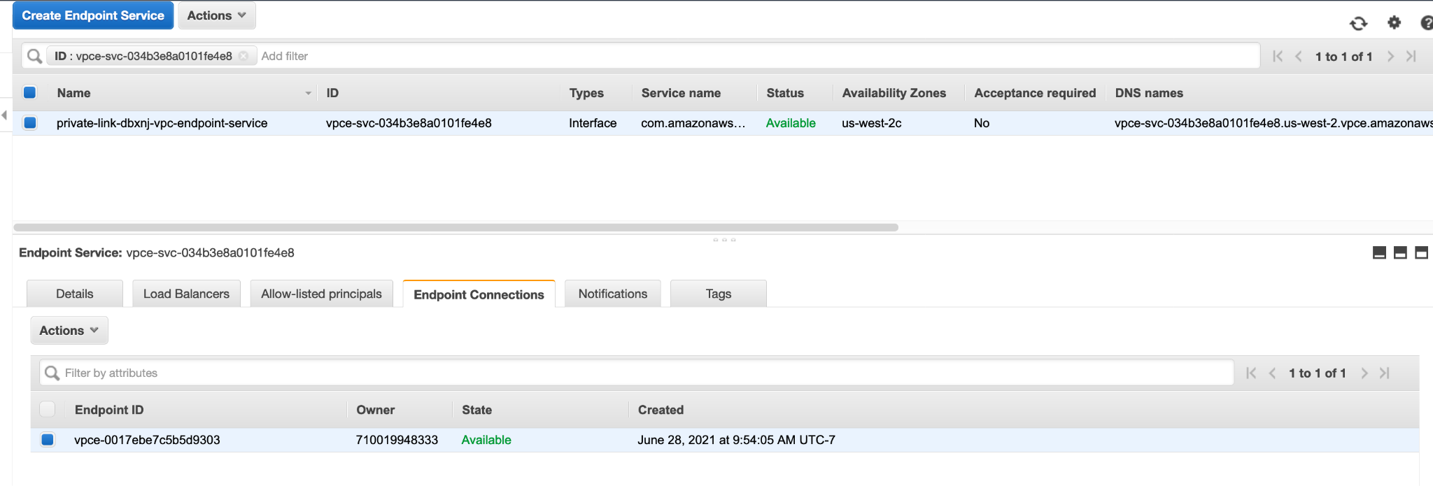 Private Matters - ROSA and AWS PrivateLink Working Together