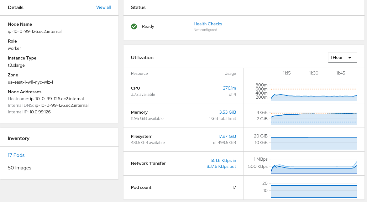 Running an OpenShift Worker Node on AWS Wavelength for Edge Applications