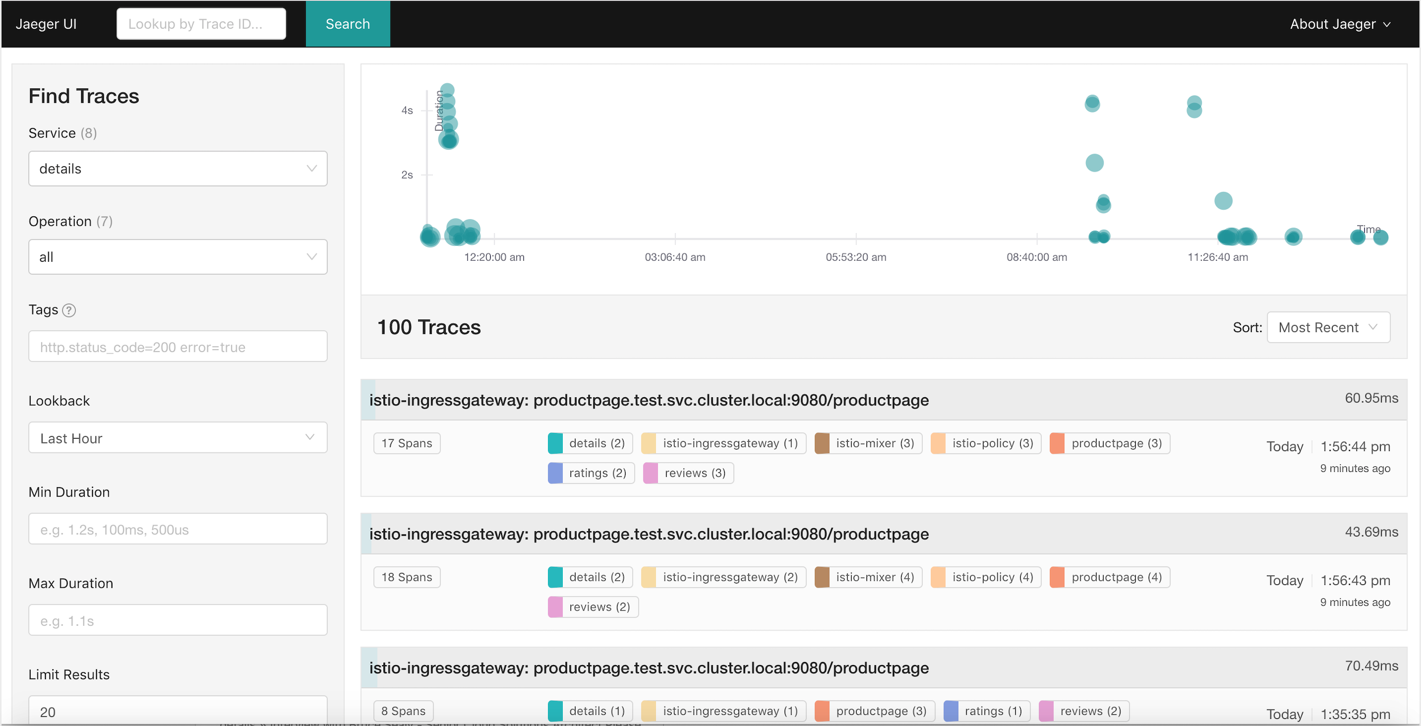 Setting up microservices in OpenShift using Service Mesh and Kubevirt