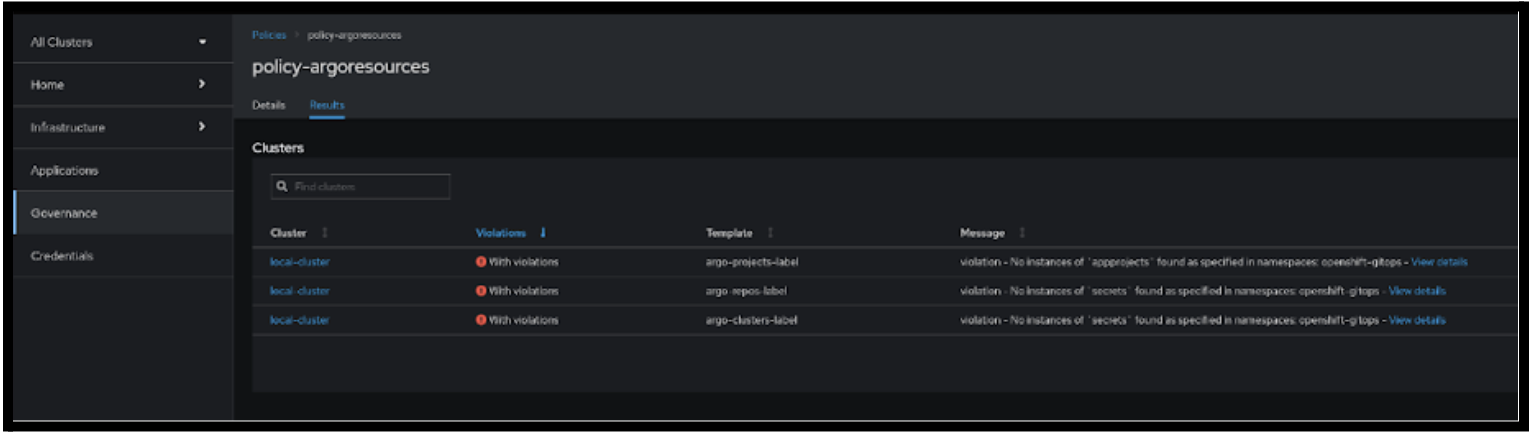 Argo CD Disaster Recovery strategy using Red Hat Advanced Cluster ...