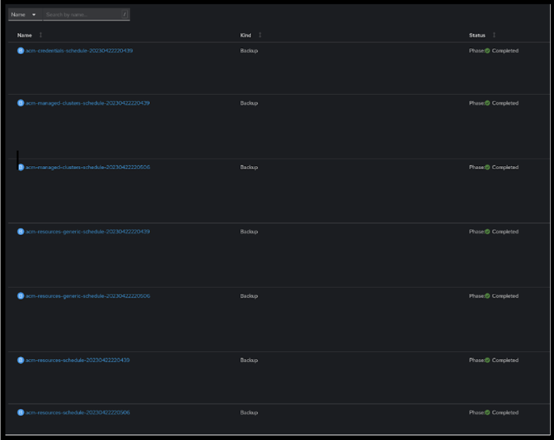 Argo CD Disaster Recovery strategy using Red Hat Advanced Cluster Management and OADP