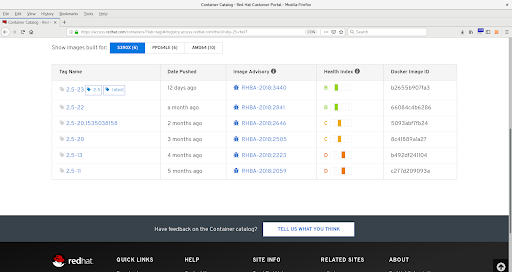Automatically Update Red Hat Container Images on OpenShift 3.11