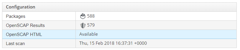 Security and Vulnerability Scanning of Container Images