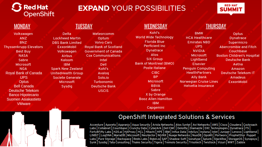 Highlights Video of Red Hat Summit Keynotes