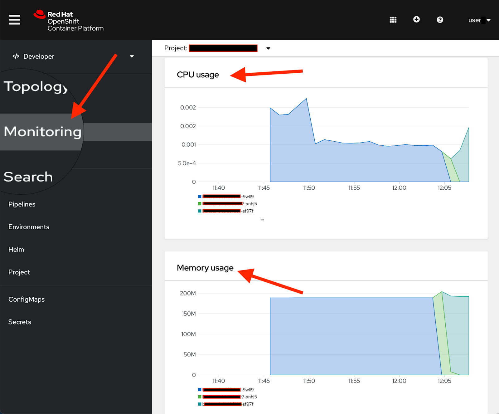 OpenShift 4 Resources Configuration: Methodology and Tools