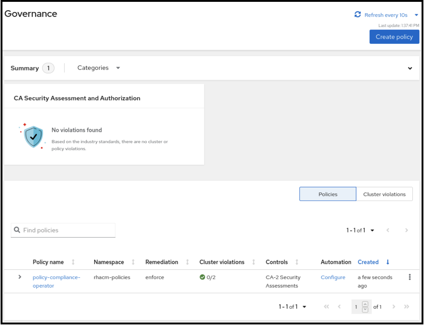 Managing NIST 800-53 controls in a multicluster OpenShift environment ...