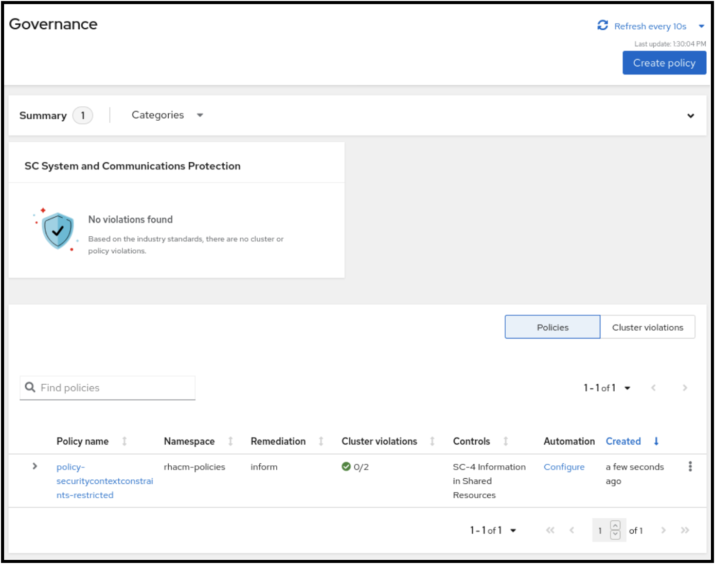 Managing NIST 800-53 controls in a multicluster OpenShift environment ...