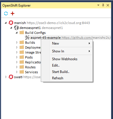 OpenShift Ecosystem: Click2Cloud’s Docker Container & Kubernetes based ...