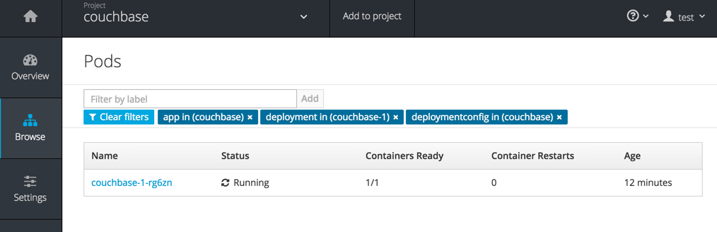 OpenShift Ecosystem: Couchbase and OpenShift for Your NoSQL Applications
