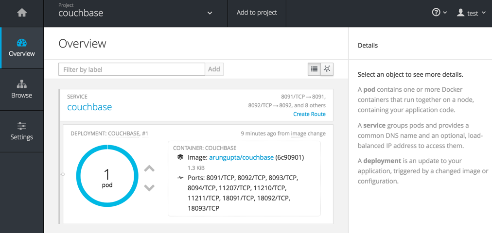 OpenShift Ecosystem: Couchbase and OpenShift for Your NoSQL Applications