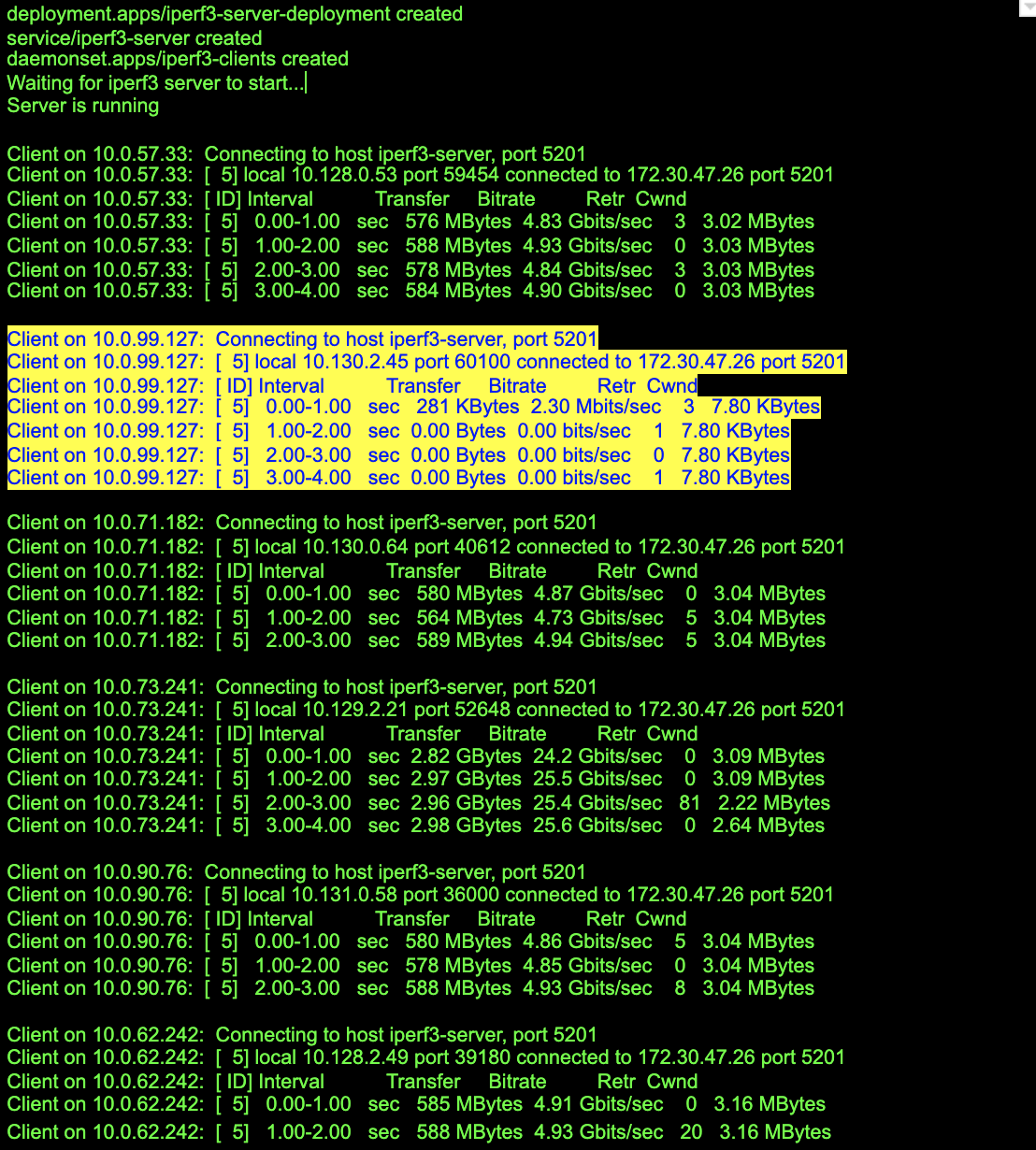 Running an OpenShift Worker Node on AWS Wavelength for Edge Applications