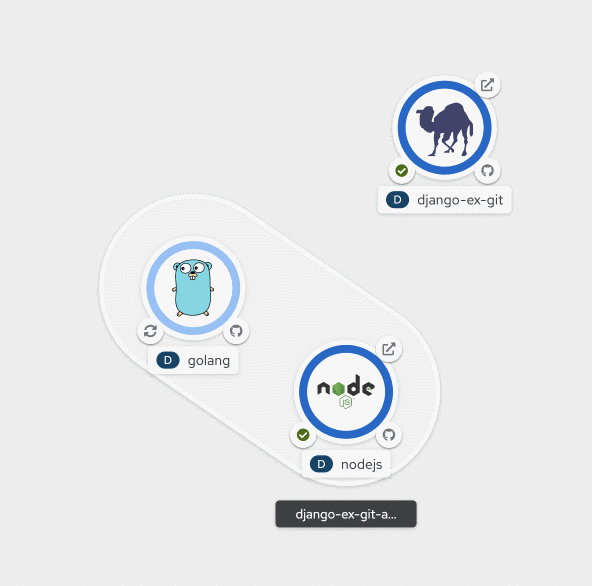 OpenShift 4.3: New Improved Topology View