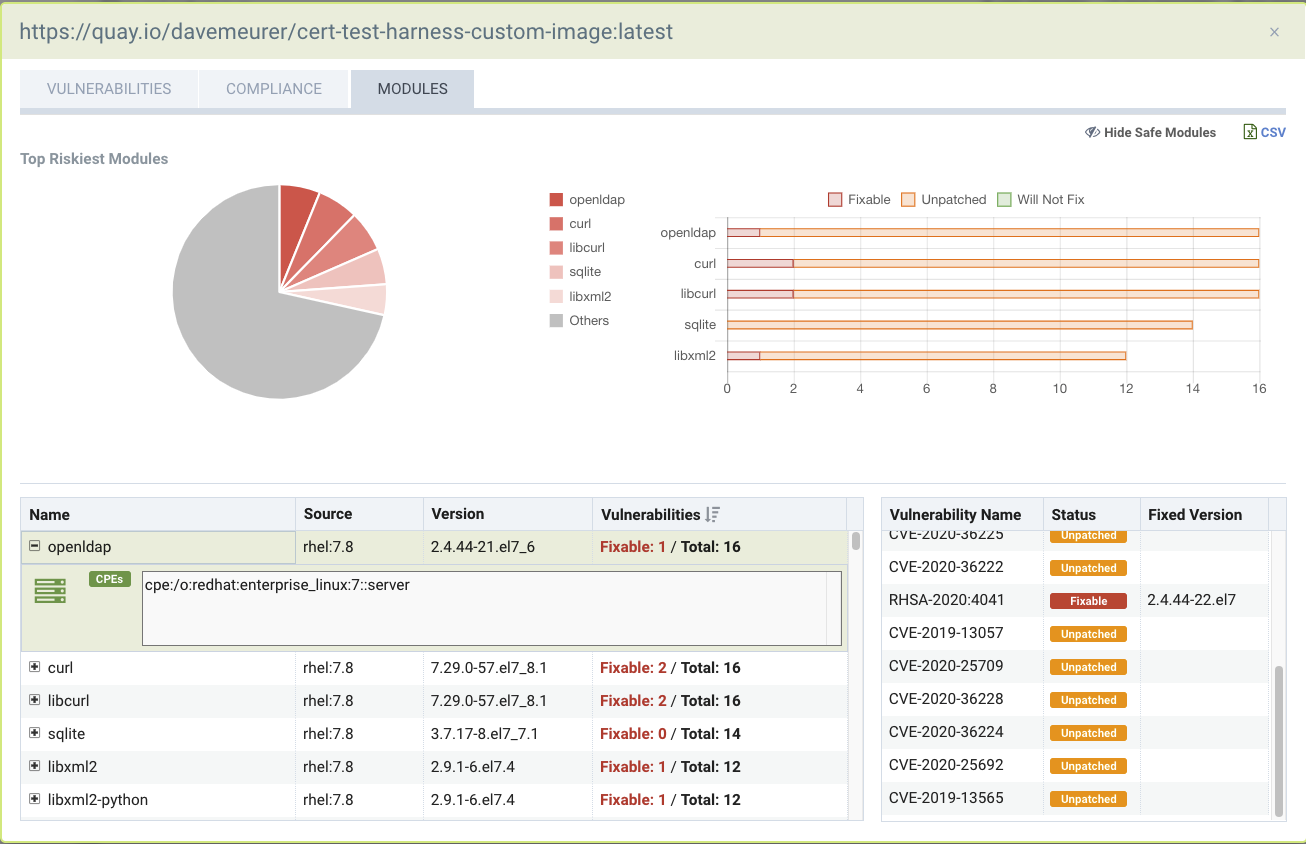 Achieving Accurate Vulnerability and Compliance Scanning for OpenShift ...