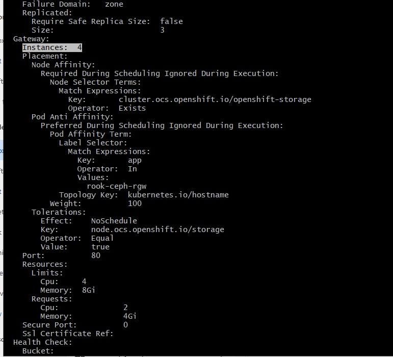 Getting Started running Spark workloads on OpenShift
