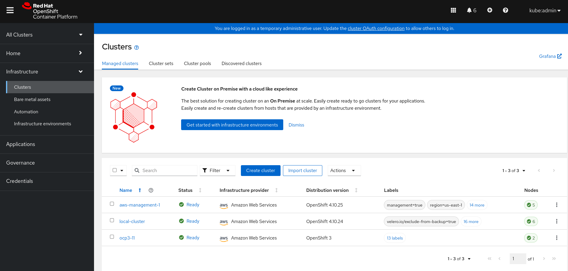 Leveraging the Red Hat Advanced Cluster Management Observability to ...