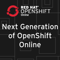 Migrating Ghost Applications to OpenShift 3